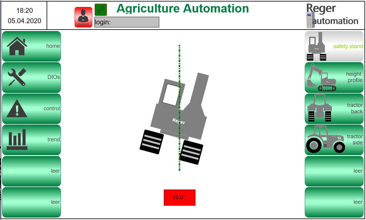 Reger-automation - Leistungen